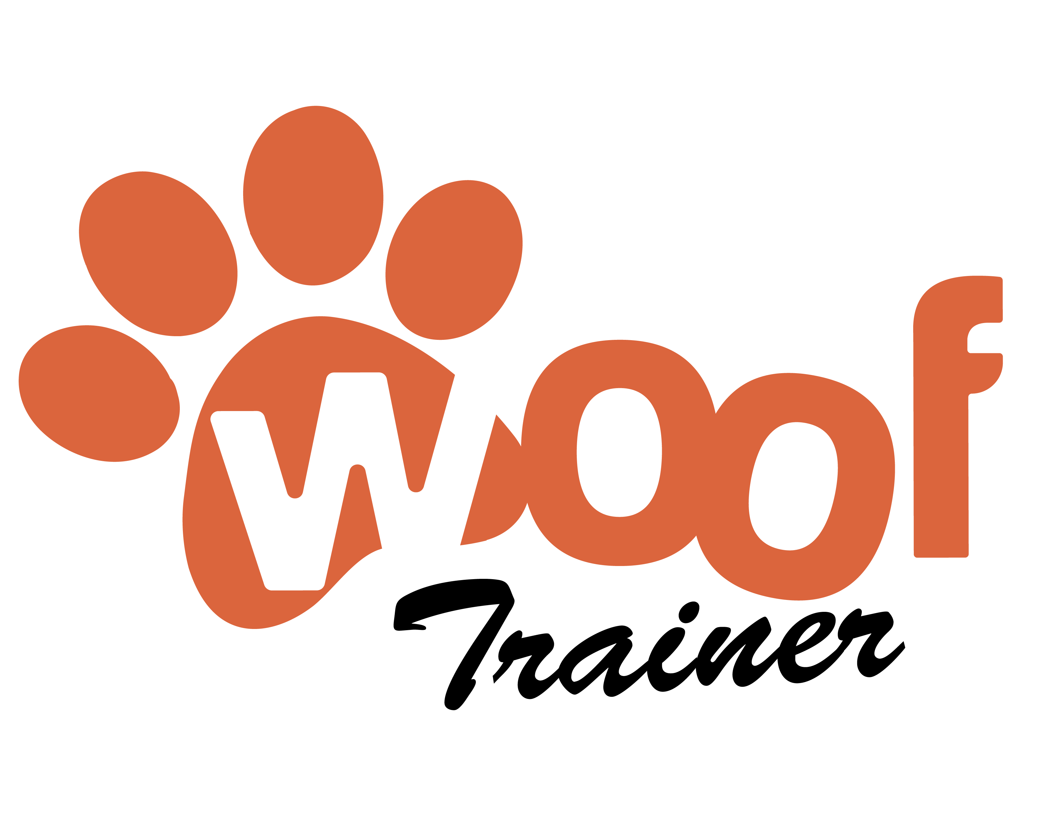 Εκπαιδευτής σκύλου και Γάτας